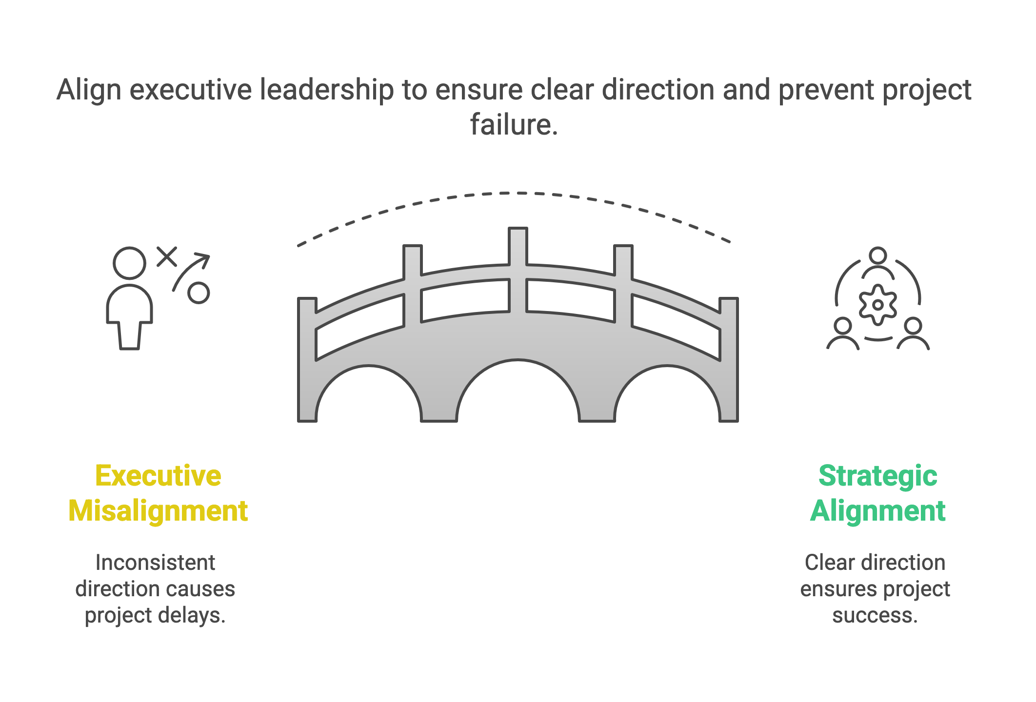 Lidl SAP Failure: Key Lessons for ERP Implementations